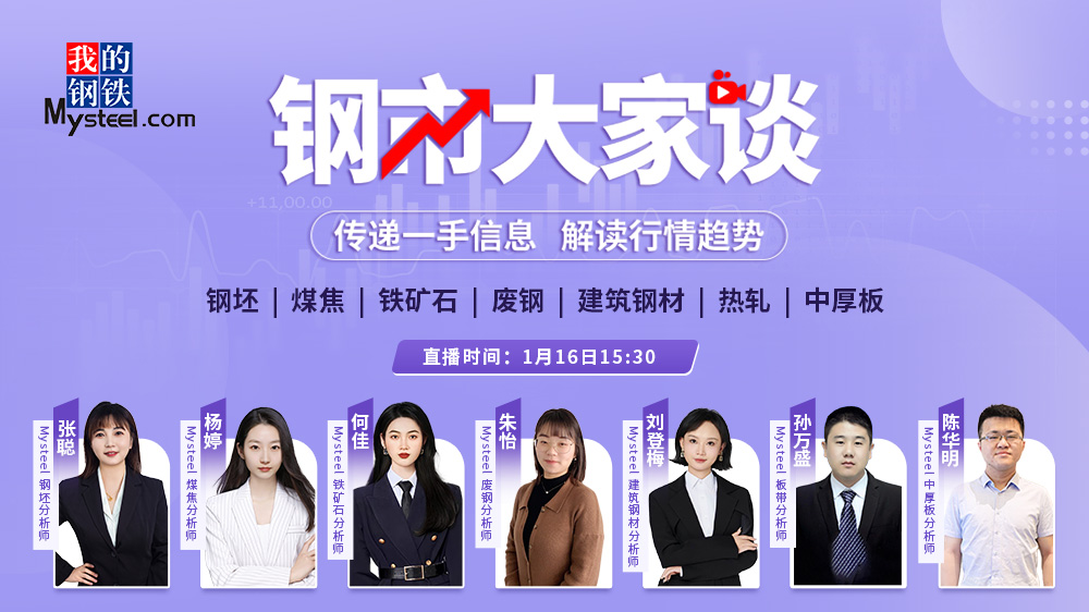 上海镀锌板卷今日价格、价格行情、最新报价(2026年01月15日)-我的钢铁网